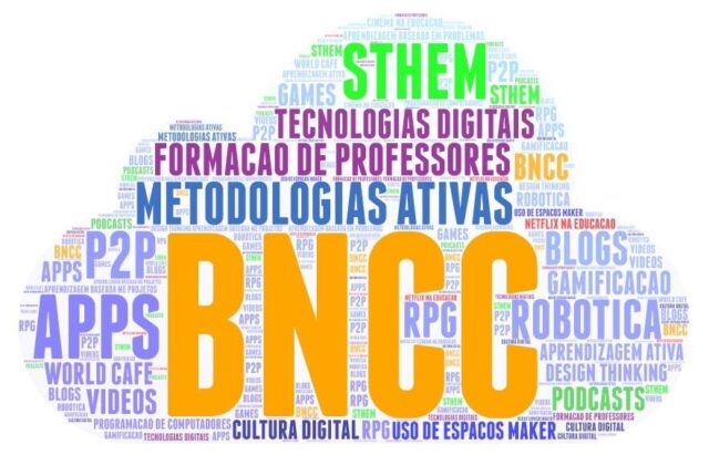 Pensamento Computacional | Foreducation